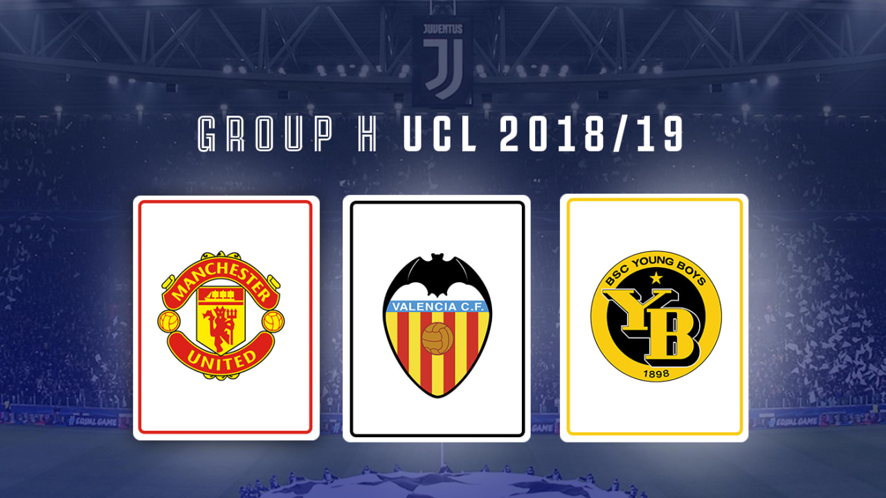 Group H opponents: Stats & Facts - Juventus