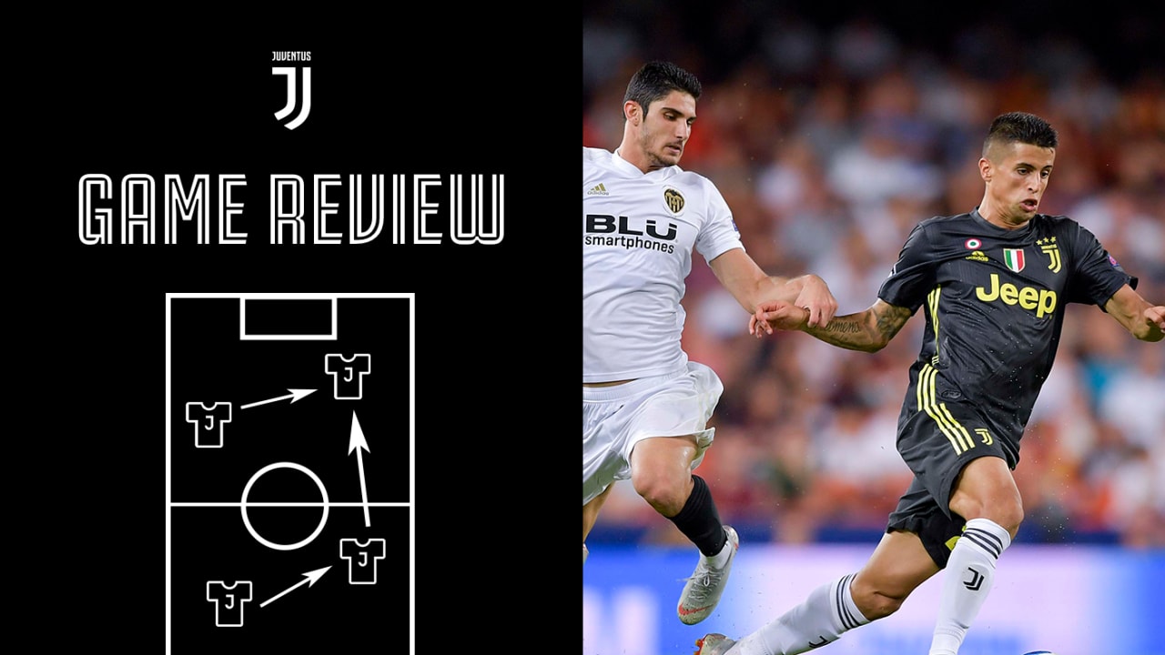 Valencia-Juve: Game Review - Juventus