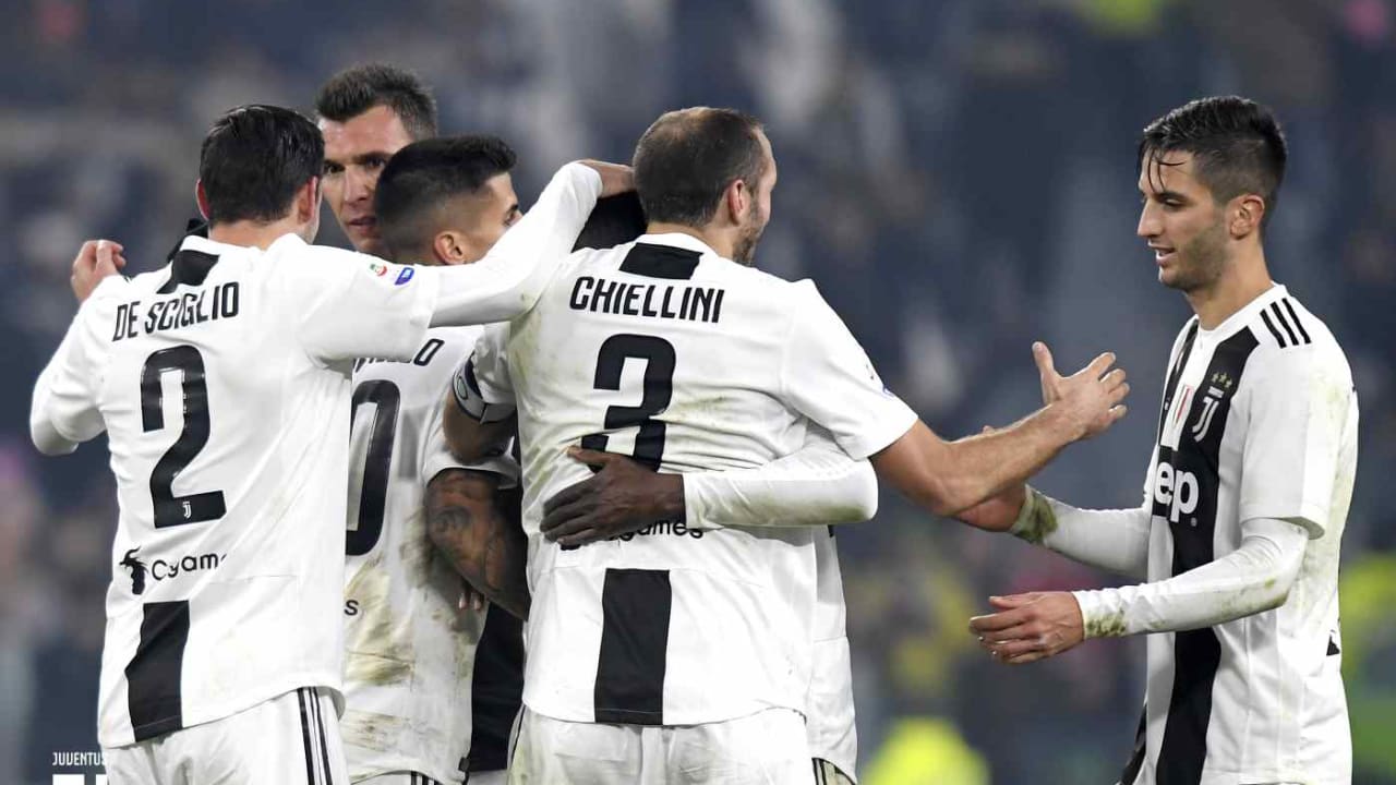 Squad list for the Derby - Juventus