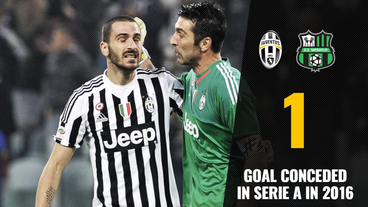 #JuveSassuolo in 10 numbers - Juventus