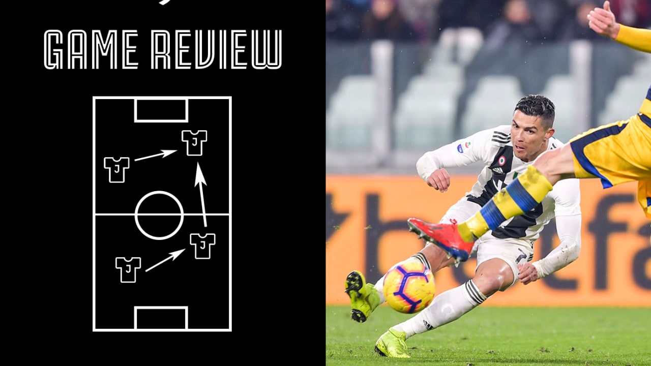 Game Review: Juve-Parma - Juventus