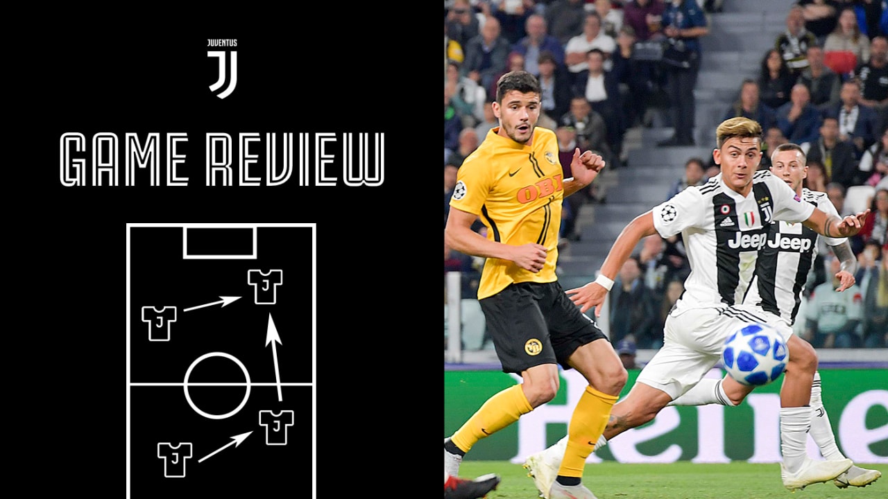 Juve-Young Boys: Game Review - Juventus